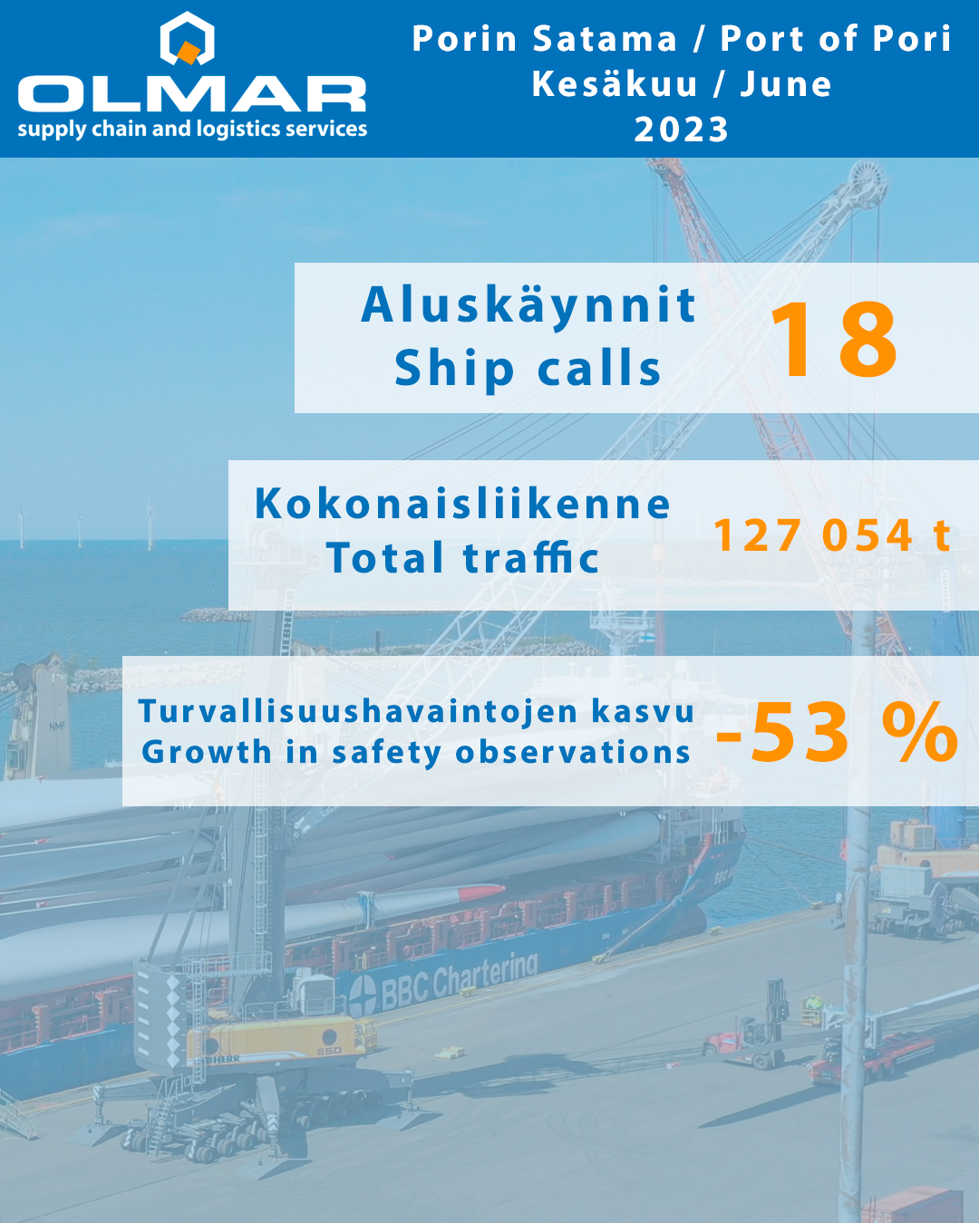Kesäkuun lukujamme Porin Satamasta - Olmar Pori Oy